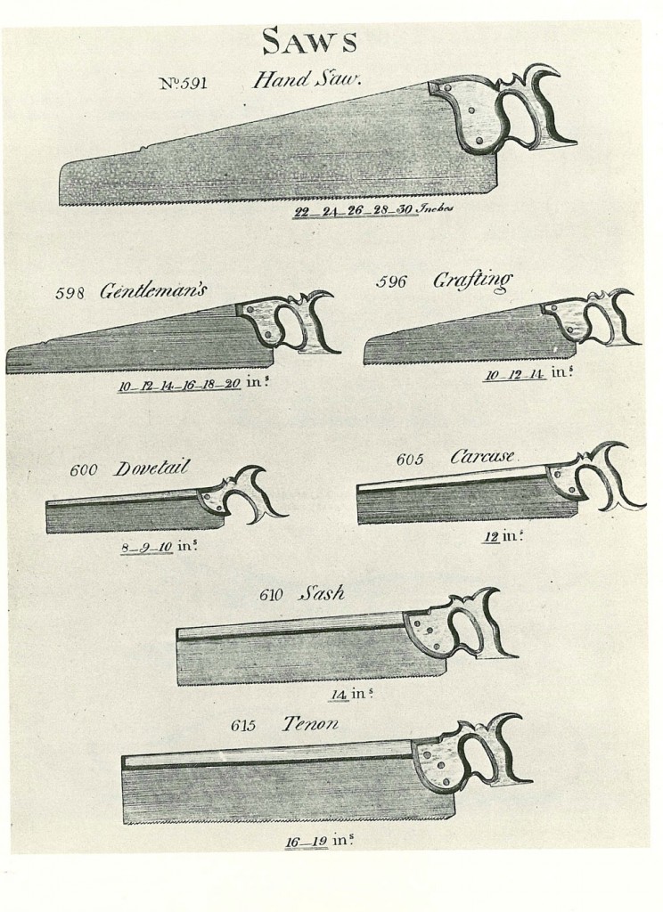 Woodworking Hand Saws Different Types Ofwoodworking